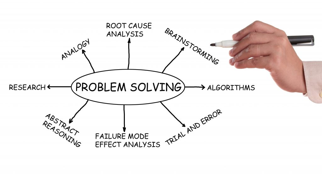 ISO 9001:2015 - How to Be Prepared from an Operations Perspective