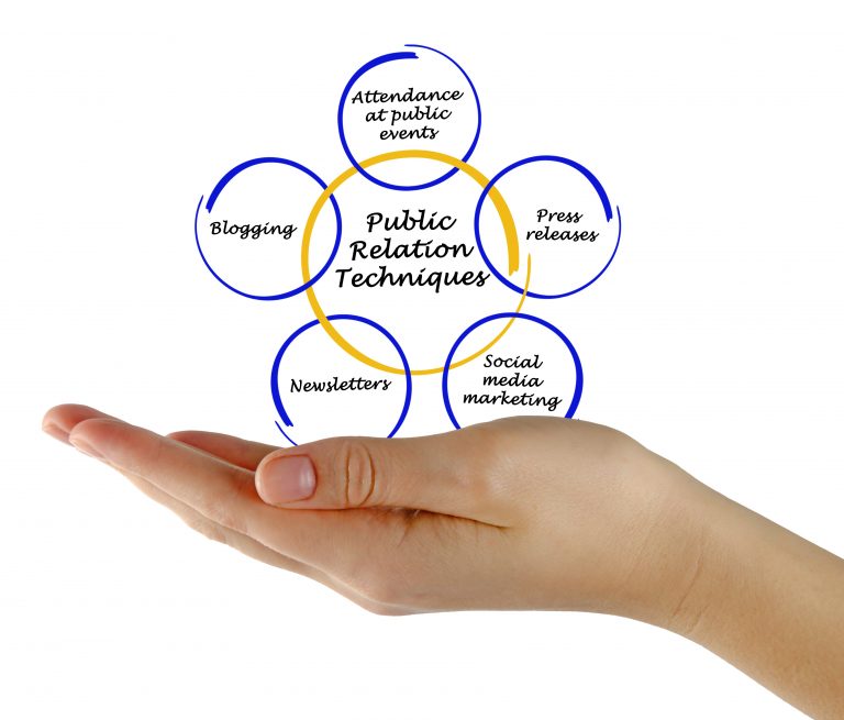 6 of the Best Public Relations Practices for your Business